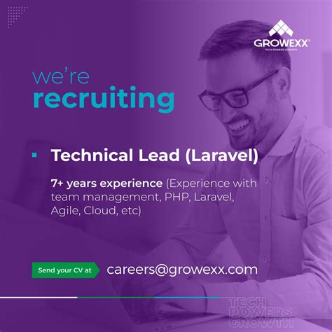 Deepa Agarwal On Linkedin Technicallead Ahmedabad Teamleadership