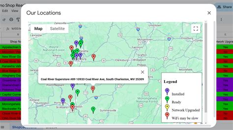 Unlocking Insights With Cloud Powered Data Visualization