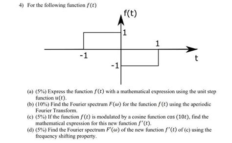 solved 4 for the following function f t f t 1 1 1 t 1