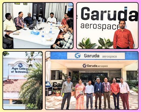 Dr Prasad Panda On Linkedin Garudaaerospace Dronetechnology