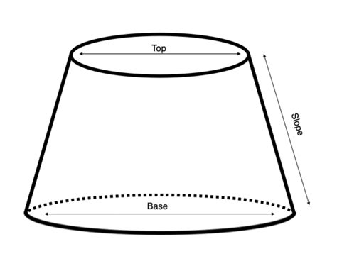 Lampshade Size Guide Penny Morrison