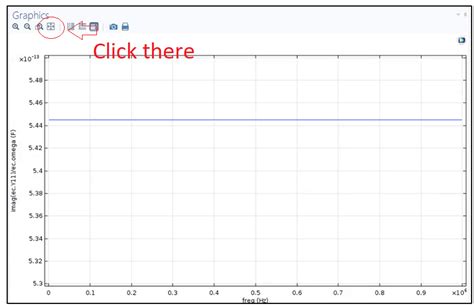COMSOL Plots Scale