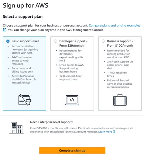 Create A Free Aws Account Step By Step Guide 2025 Javacodepoint