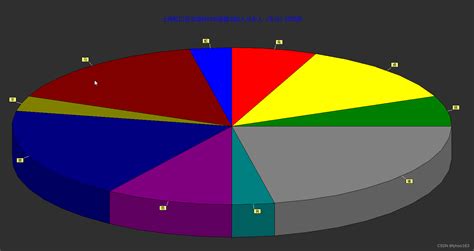 Alphacontrols Control Tchart Component Replacement Background