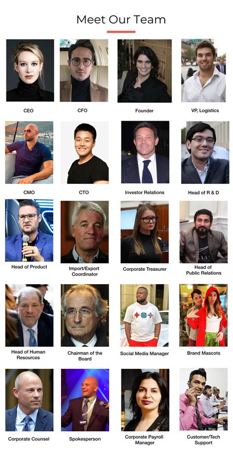 Overview For Omniscient ORACLE