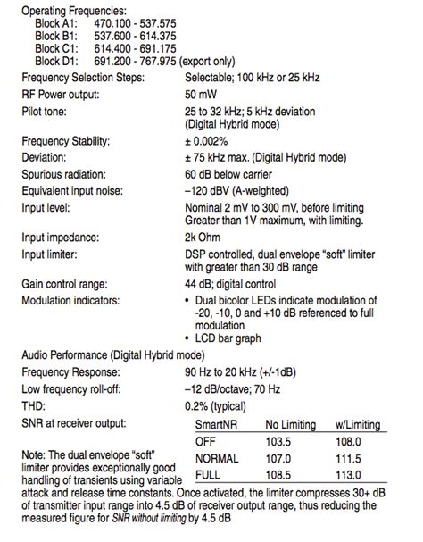 Lectrosonics L Series LR LMB Receiver And Transmitter Kit Raycom