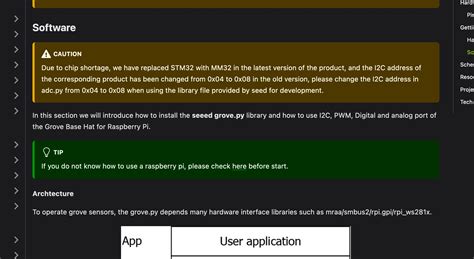 からくり工房ききょうや Grove Base Hat for Raspberry Pi の設定でハマったので備忘録