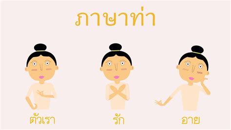 นาฏยศัพท์และภาษาท่า Motion Graphic Youtube
