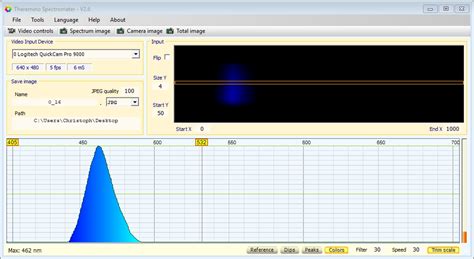 Diy Led Photometer With Arduino For Physics Or Chemistry Lessons Trybotics