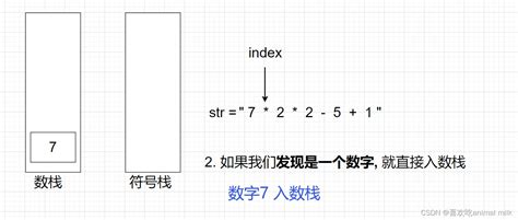栈的应用 综合计数器的实现 csdn博客