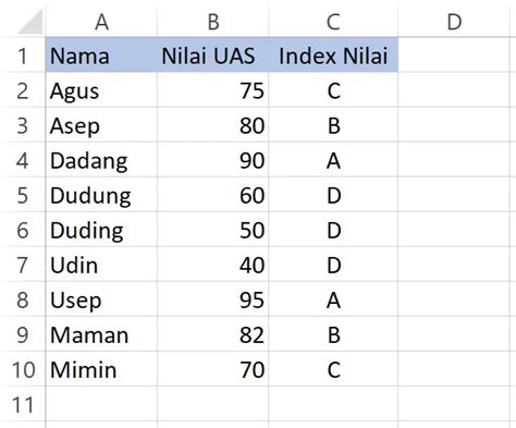 Cara Menggunakan Fungsi Ifs Excel Tutorial Excel Lengkap