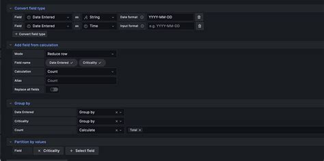 How To Convert Timestamp And Then Group By Date Dashboards Grafana
