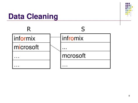 Efficient Approximate Search On String Collections Part I Ppt Download