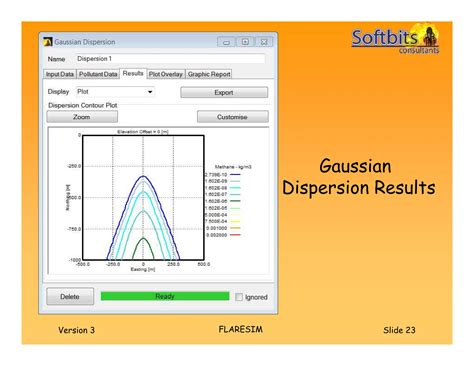 Flaresim Flare Radiation Analysis Softbits Pdf