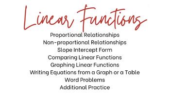 Linear Functions FULL UNIT By Teacher Abby Rockstar TPT