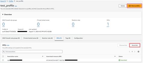 managing network flow and inspection in aws part 1 — understanding