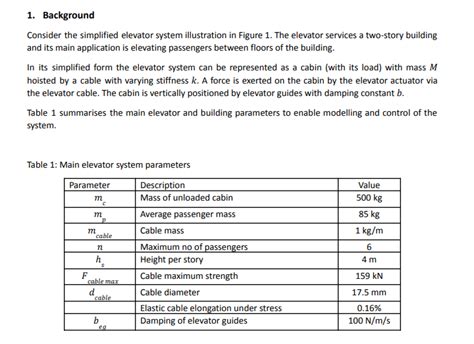 solved what is the transfer function for the following