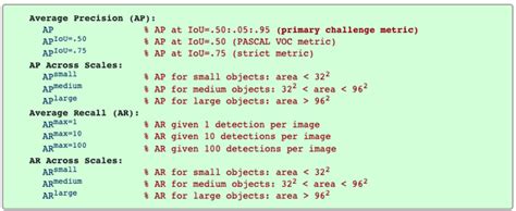 Cv Object Detection Ms Coco2017数据集目标检测 解决方案yolov6（anchor Free） 知乎