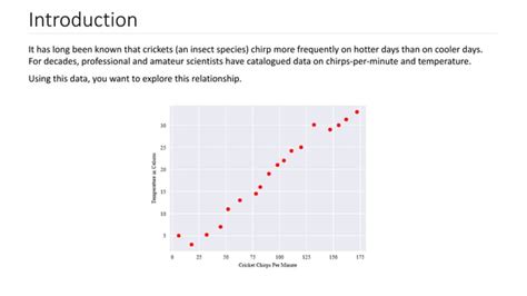 Machine Learning Algorithm Linear Regression Ppt