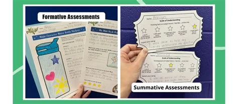 Formative Vs Summative Assessment In The Classroom