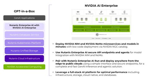 Nutanix And Nvidia Enable Full Stack Enterprise Ai For Inferencing And