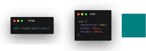How To Clip Elements In Css Using Clip Path