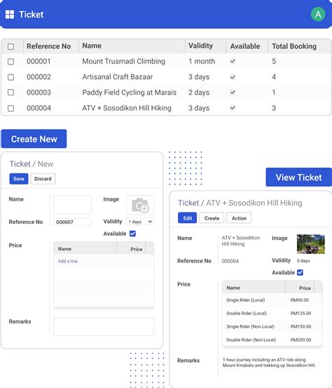 TicketBos Ticket Booking Management System