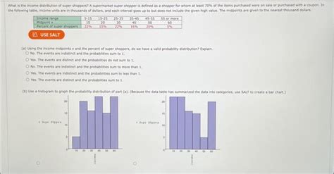 Solved (a) using the inceme midpoints x ond the percent of | Chegg.com