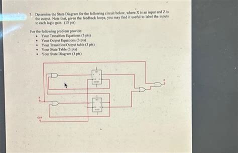 Solved Determine The State Diagram For The Following Chegg