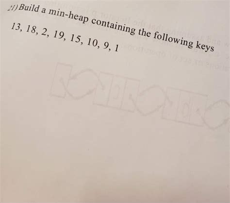 Solved Given The Graph Below Write Its Adjacency Matrix