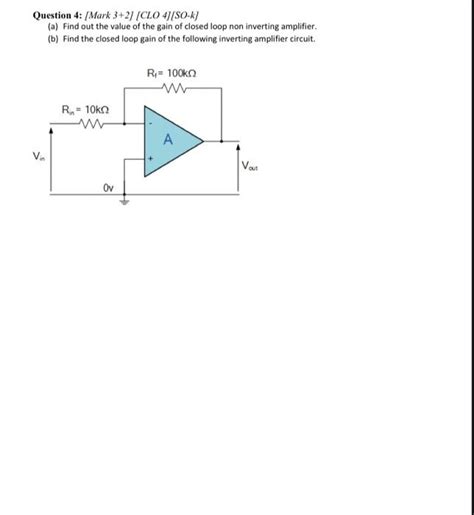Solved A Find Out The Value Of The Gain Of Closed Loop Non Chegg