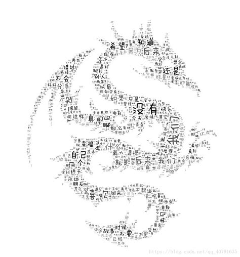 python爬取歌词生成词云图 valueerror imagecolorgenerator is smaller than th csdn博客