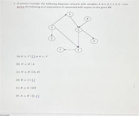 Solved Investigate 1 6 Points Consider The Following