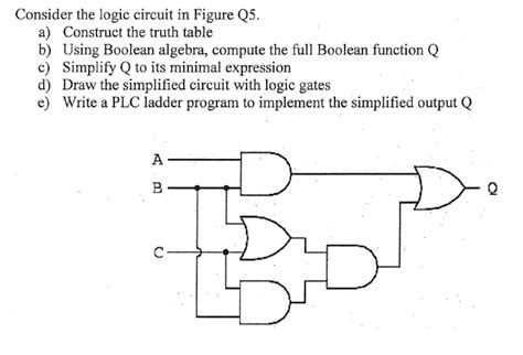 solved consider the logic circuit in figure q5 a construct
