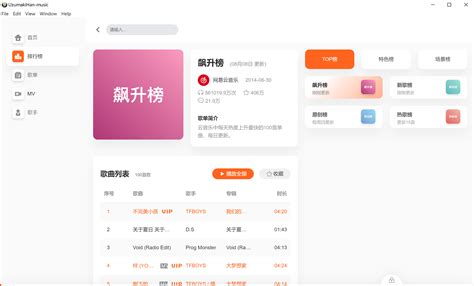 Github Uzumakihanelectron Music Vitevueelectron编写音乐桌面端