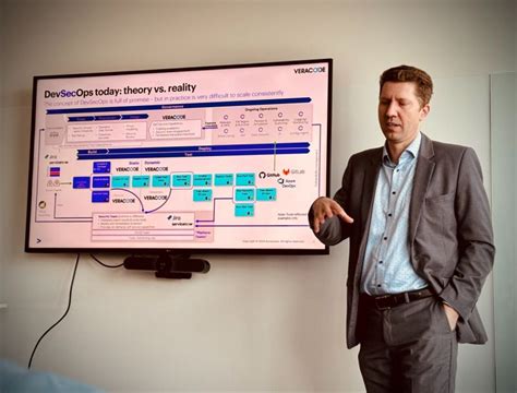 steven cinnamond on linkedin partnership devsecops