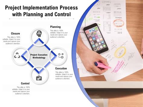 Project Implementation Process With Planning And Control Ppt Powerpoint Presentation Model Summary