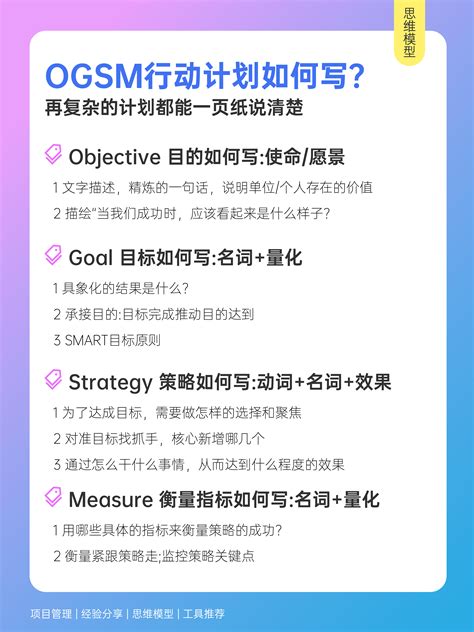 Okr过时了？学会ogsm模型让目标有效落地！ 禅道茶馆 禅道