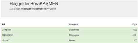 autofac ile asp mvc de dependency injection bazıları hayal eder