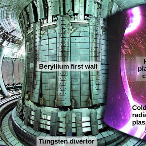 5 Photograph Of Hot Plasma Touching The Plasma Facing Components