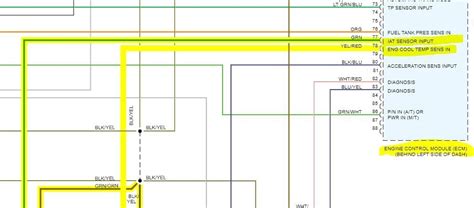 Ect Sensor Wiring Diagram The Owner Of This Car Make A Jumper