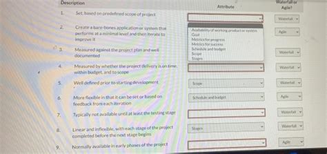 Solved You Are A Financial Analyst Working For A Dynamic