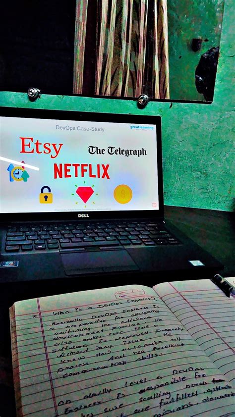 Mohd Zeeshan On Linkedin Devops Learningjourney Techenthusiast Innovation