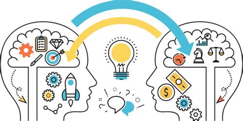 Dr Asmae Ourkiya On Linkedin Knowledgetransfer Techtransfer Innovation Ip