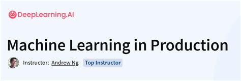 Computer Languages Clcoding