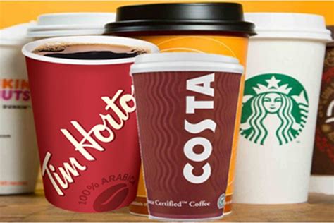 Understanding Access Control Allow Origin Cors And How To Bypass It By Mohammed Hussain