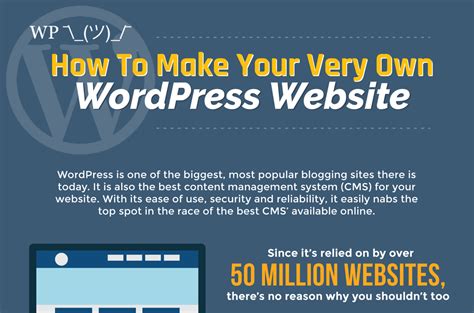 how to make your very own wordpress website or blog visual contenting