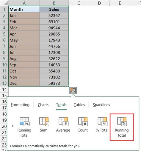 Excel Quick Analysis Tool How To Best Use It 10 Examples Analysis