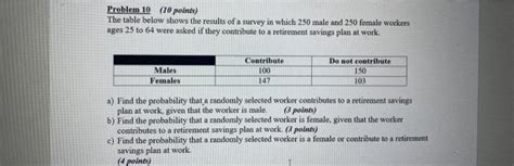 Solved Problem 10 10 Points The Table Below Shows The