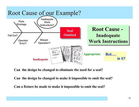 Root Cause Analysis Pdf